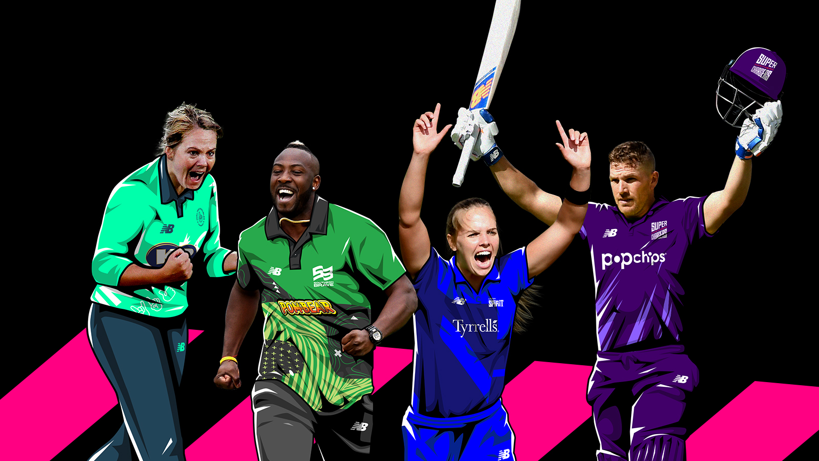 Additional 57 players sign up for The Hundred