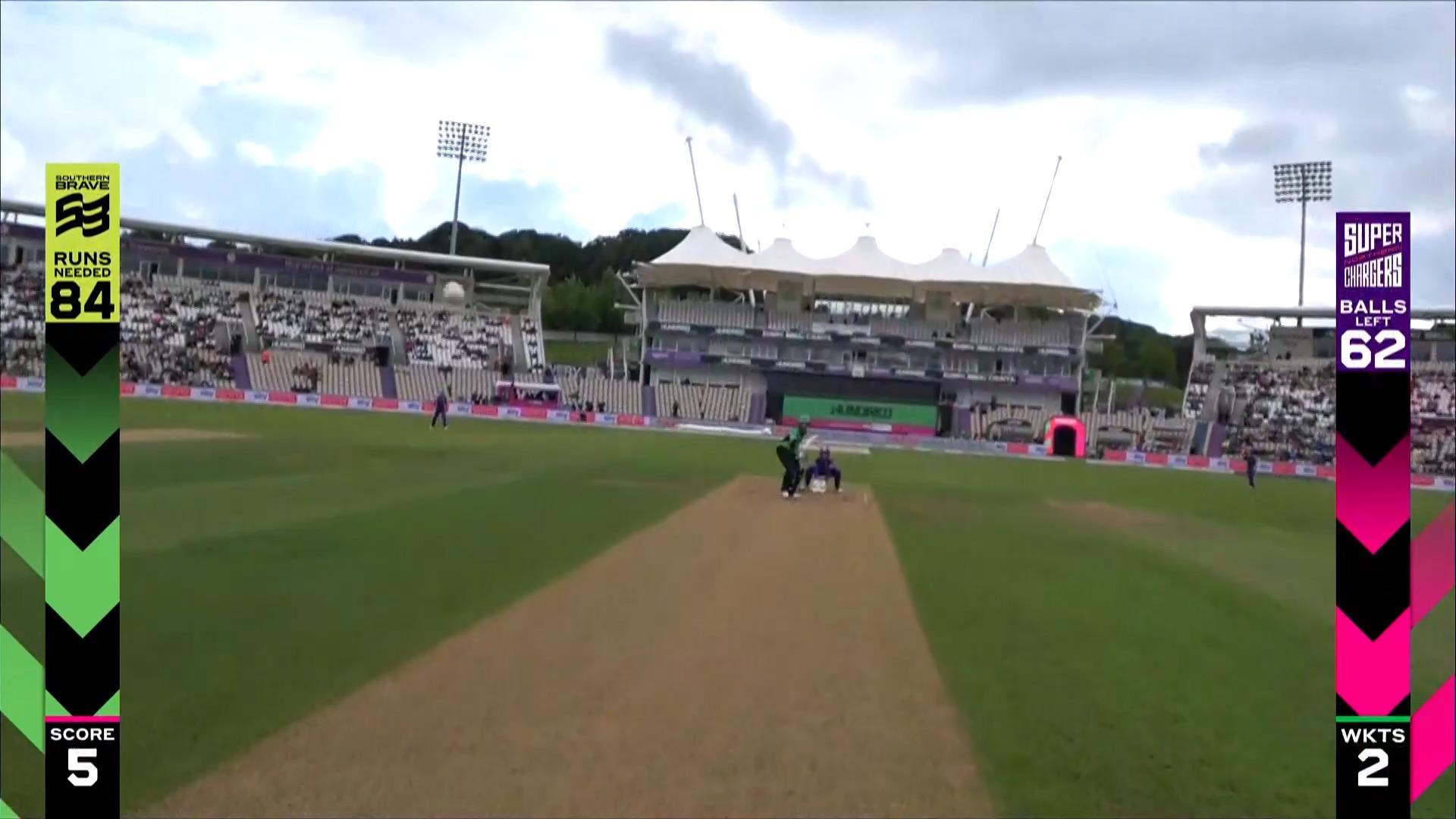 England and Wales Cricket Board (ECB) - The Official Website of the ECB