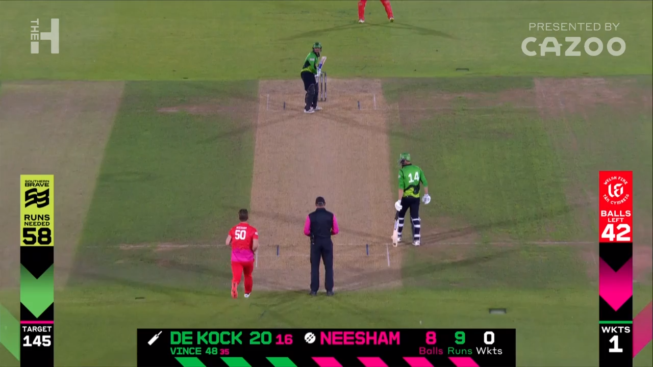 England and Wales Cricket Board (ECB) - The Official Website of the ECB