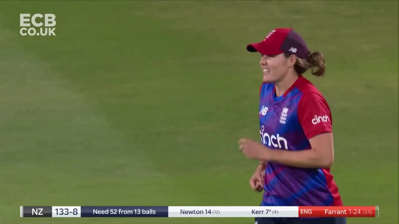 England and Wales Cricket Board (ECB) - The Official Website of the ECB