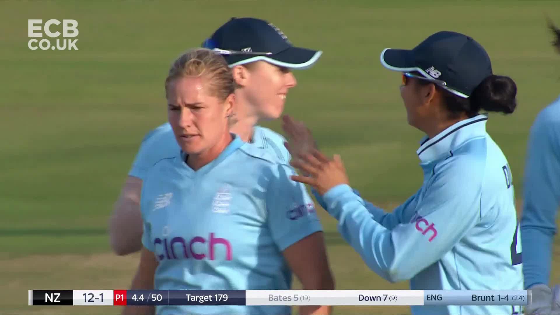 England and Wales Cricket Board (ECB) - The Official Website of the ECB