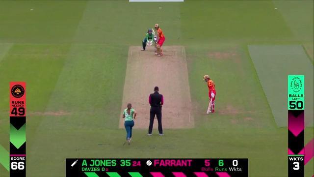 England and Wales Cricket Board (ECB) - The Official Website of the ECB