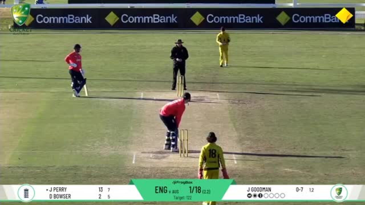 England and Wales Cricket Board (ECB) - The Official Website of the ECB