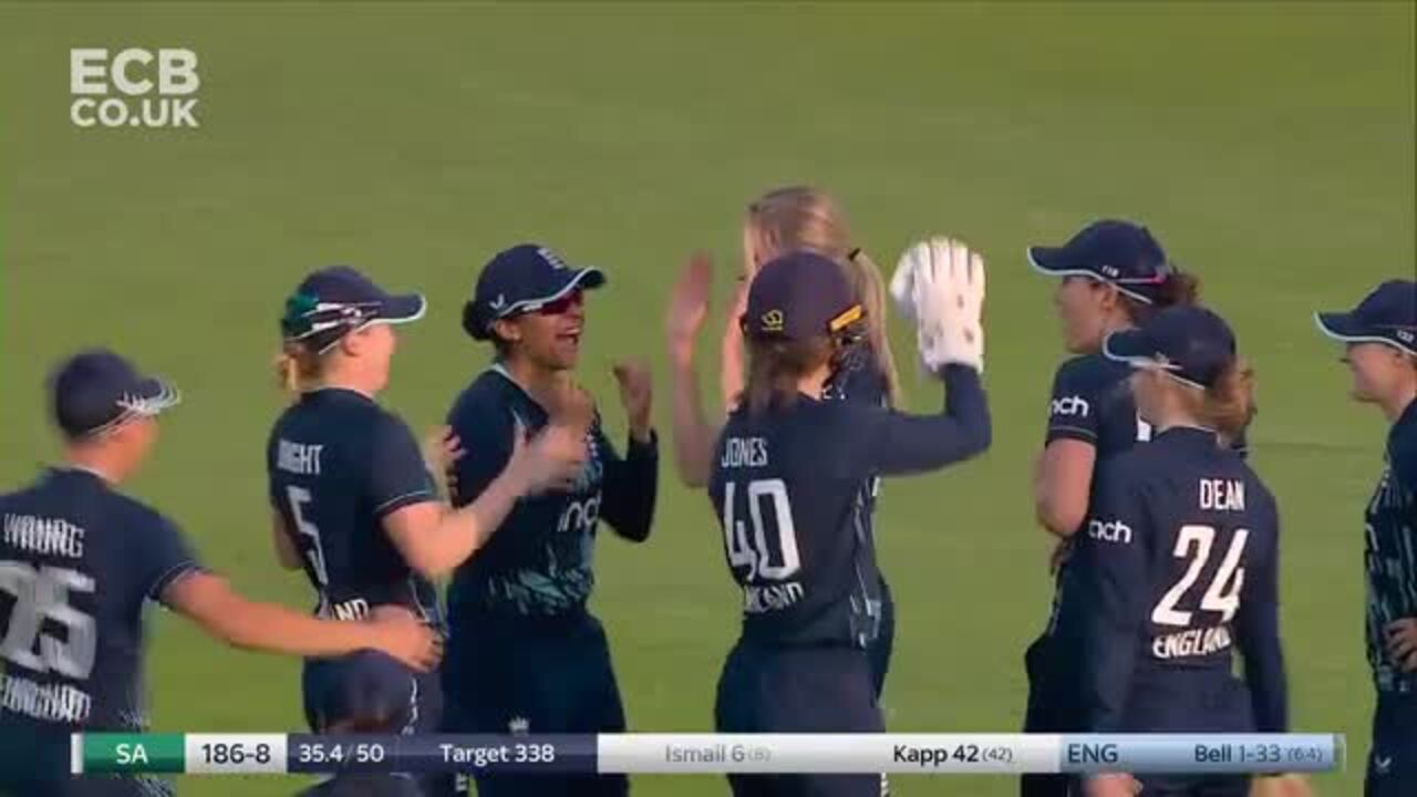 England and Wales Cricket Board (ECB) - The Official Website of the ECB