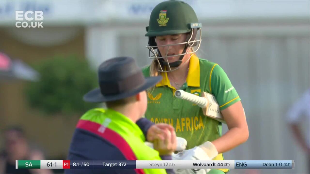 England and Wales Cricket Board (ECB) - The Official Website of the ECB