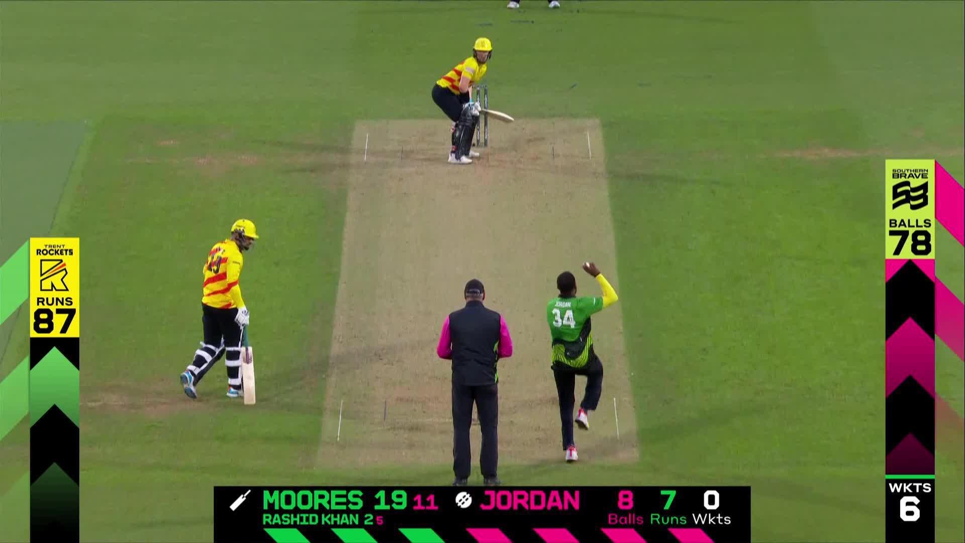 England and Wales Cricket Board (ECB) - The Official Website of the ECB