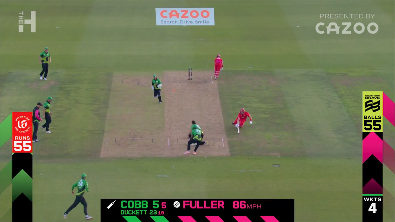 England and Wales Cricket Board (ECB) - The Official Website of the ECB