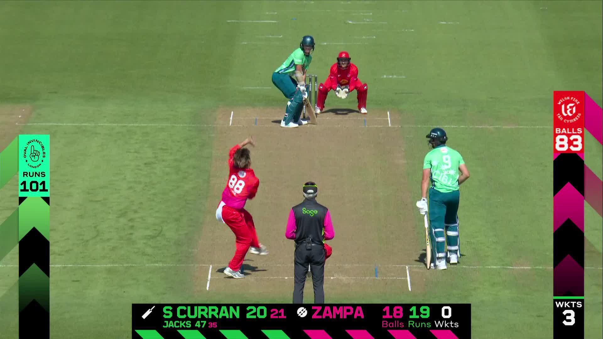 England and Wales Cricket Board (ECB) - The Official Website of the ECB