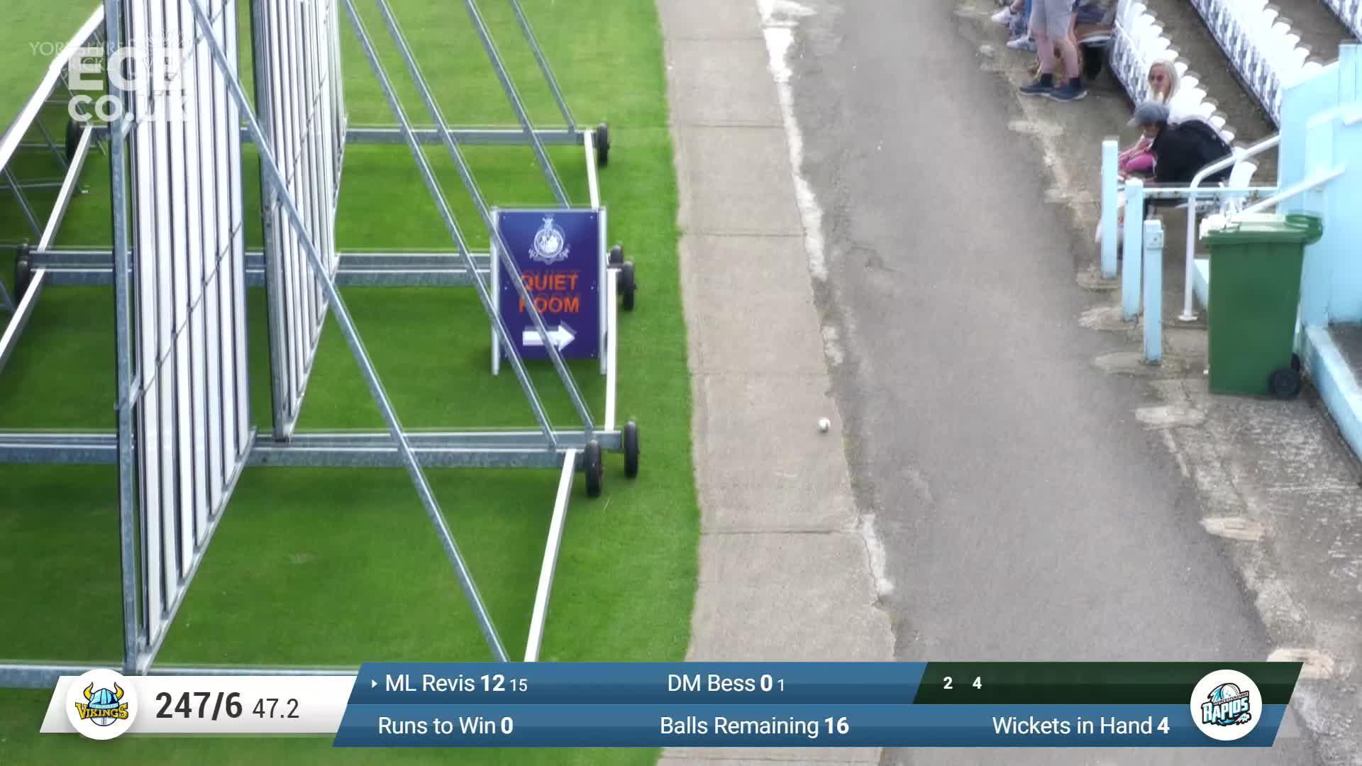 England and Wales Cricket Board (ECB) - The Official Website of the ECB