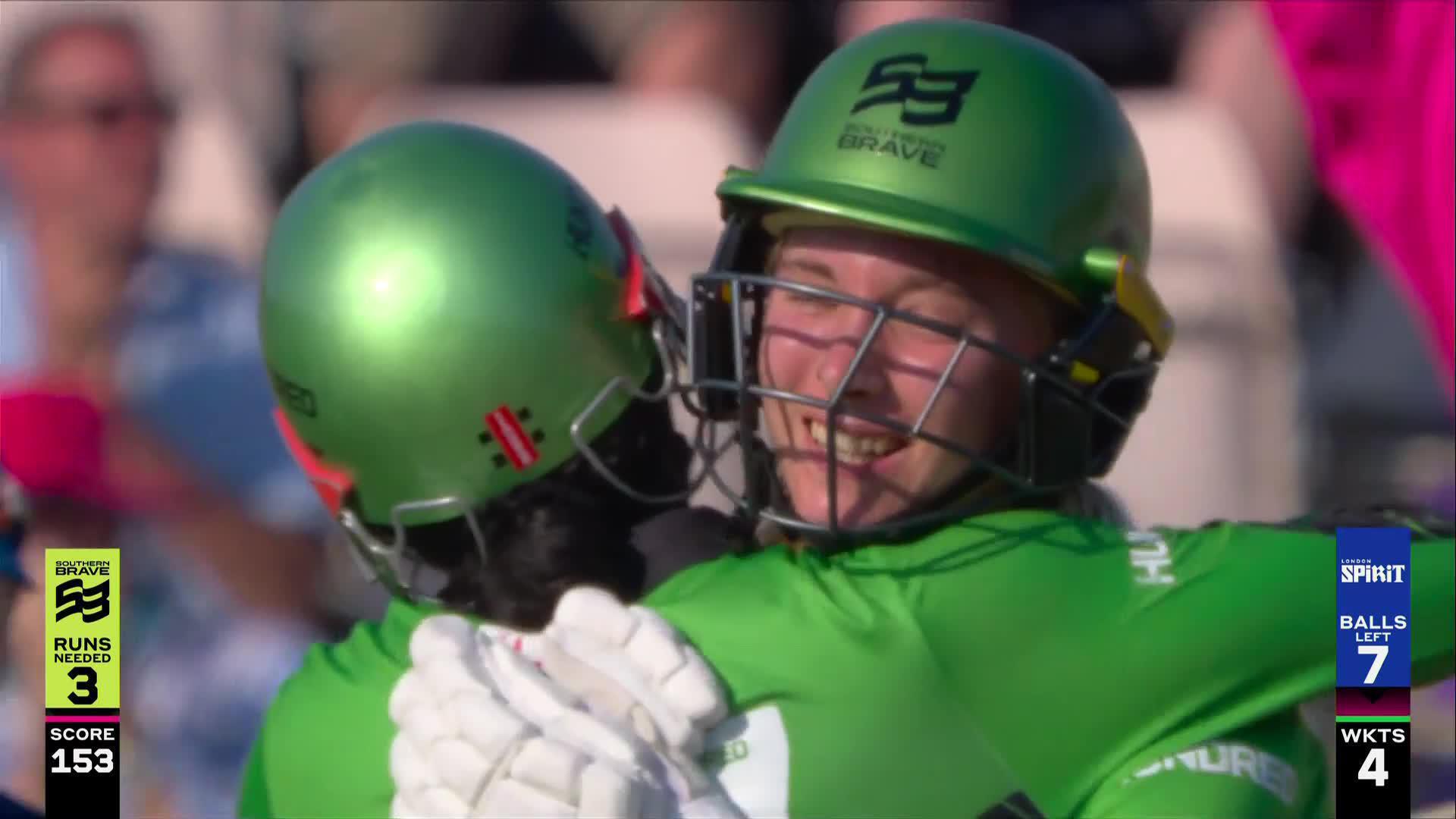 England and Wales Cricket Board (ECB) - The Official Website of the ECB