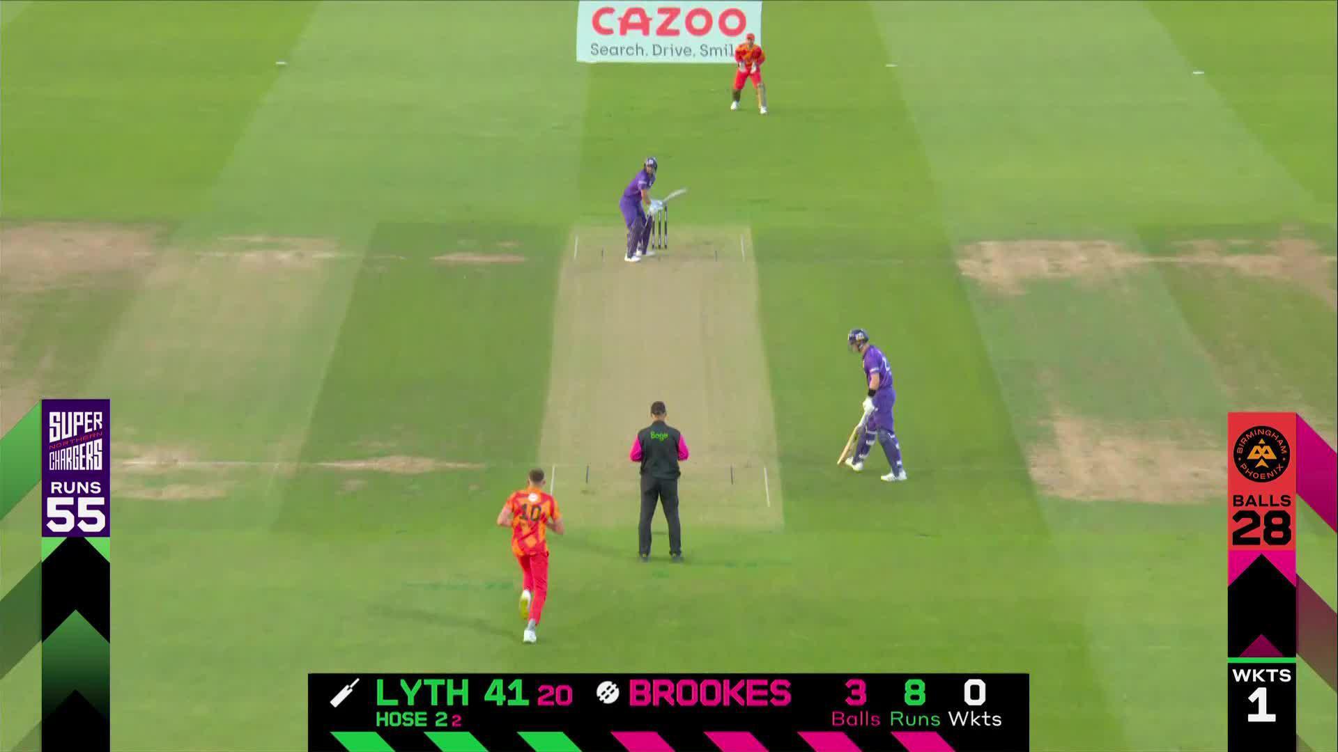 Stunning Adam Lyth six