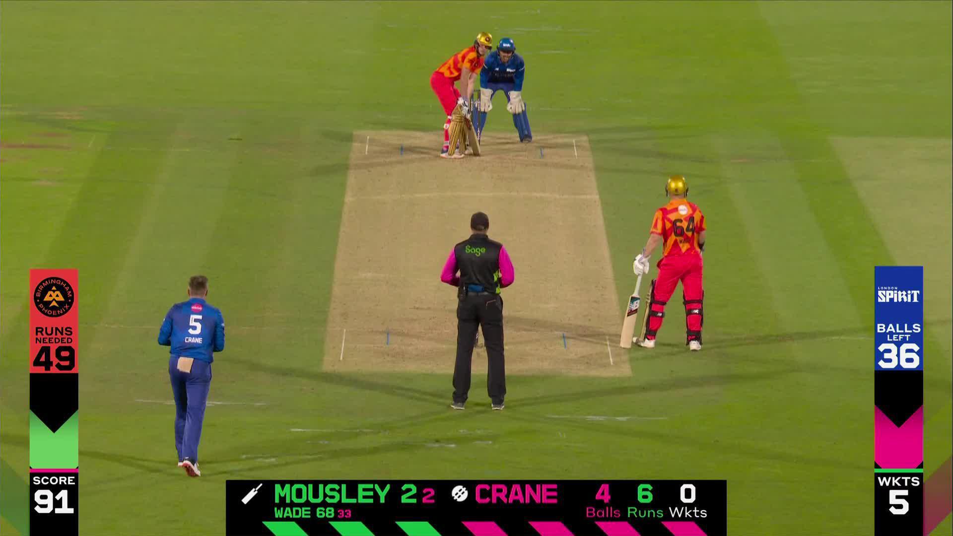 England and Wales Cricket Board (ECB) - The Official Website of the ECB