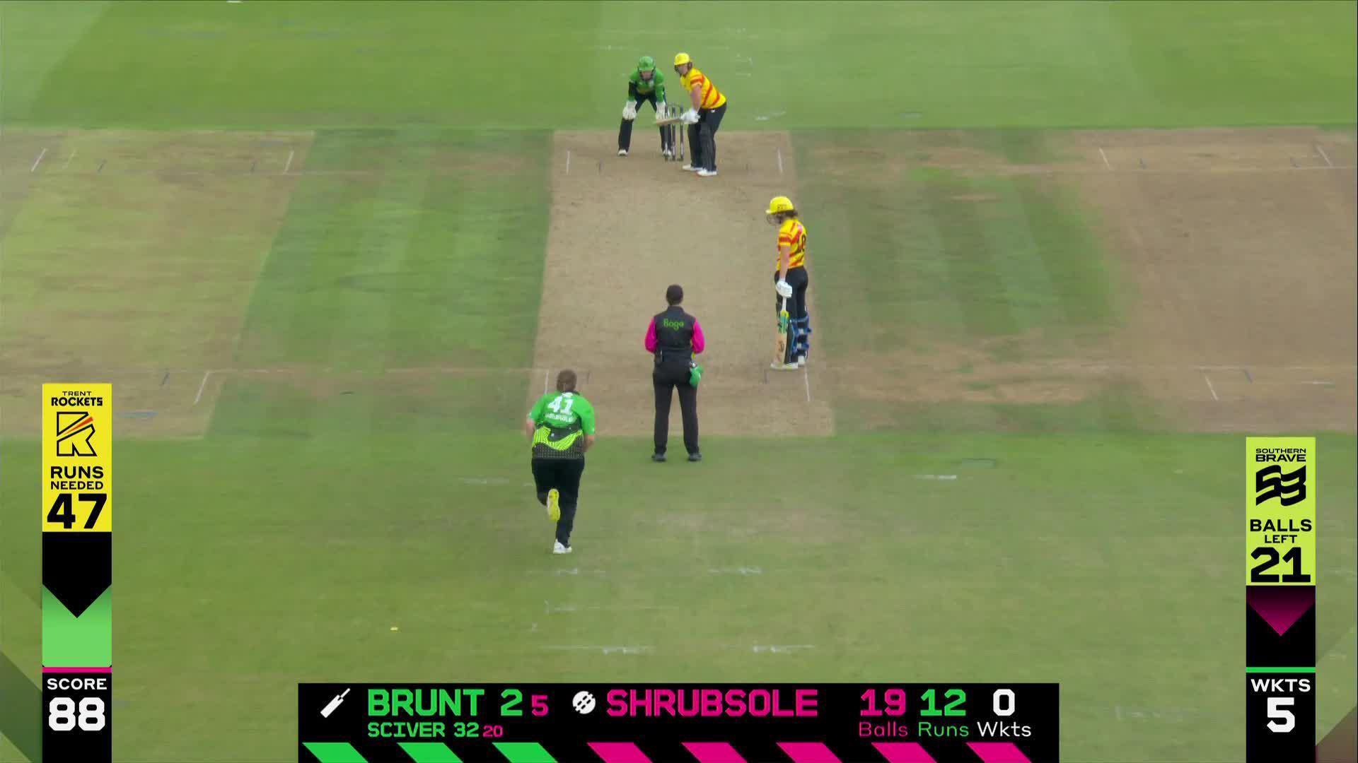 Incredible direct hit for a run out by Molly Strano