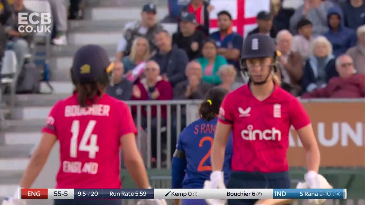 England and Wales Cricket Board (ECB) - The Official Website of the ECB