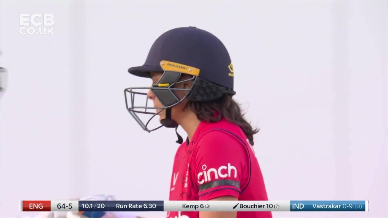 England and Wales Cricket Board (ECB) - The Official Website of the ECB