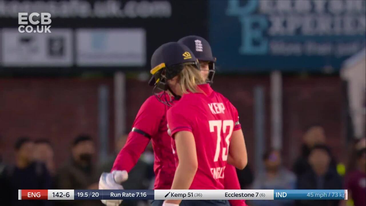 England and Wales Cricket Board (ECB) - The Official Website of the ECB