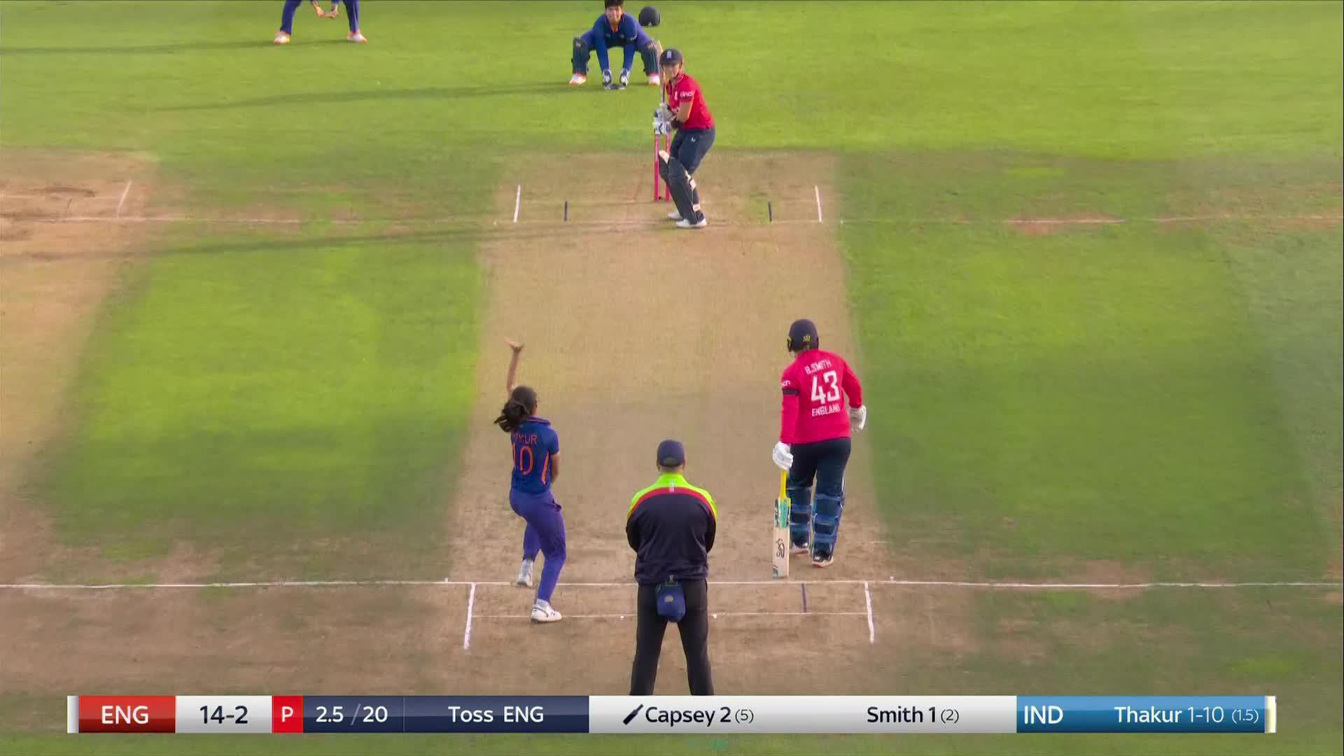 England and Wales Cricket Board (ECB) - The Official Website of the ECB