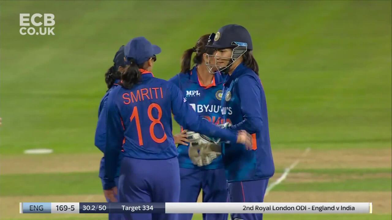 England and Wales Cricket Board (ECB) - The Official Website of the ECB