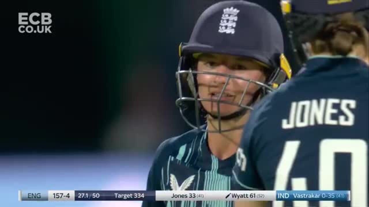 England and Wales Cricket Board (ECB) - The Official Website of the ECB