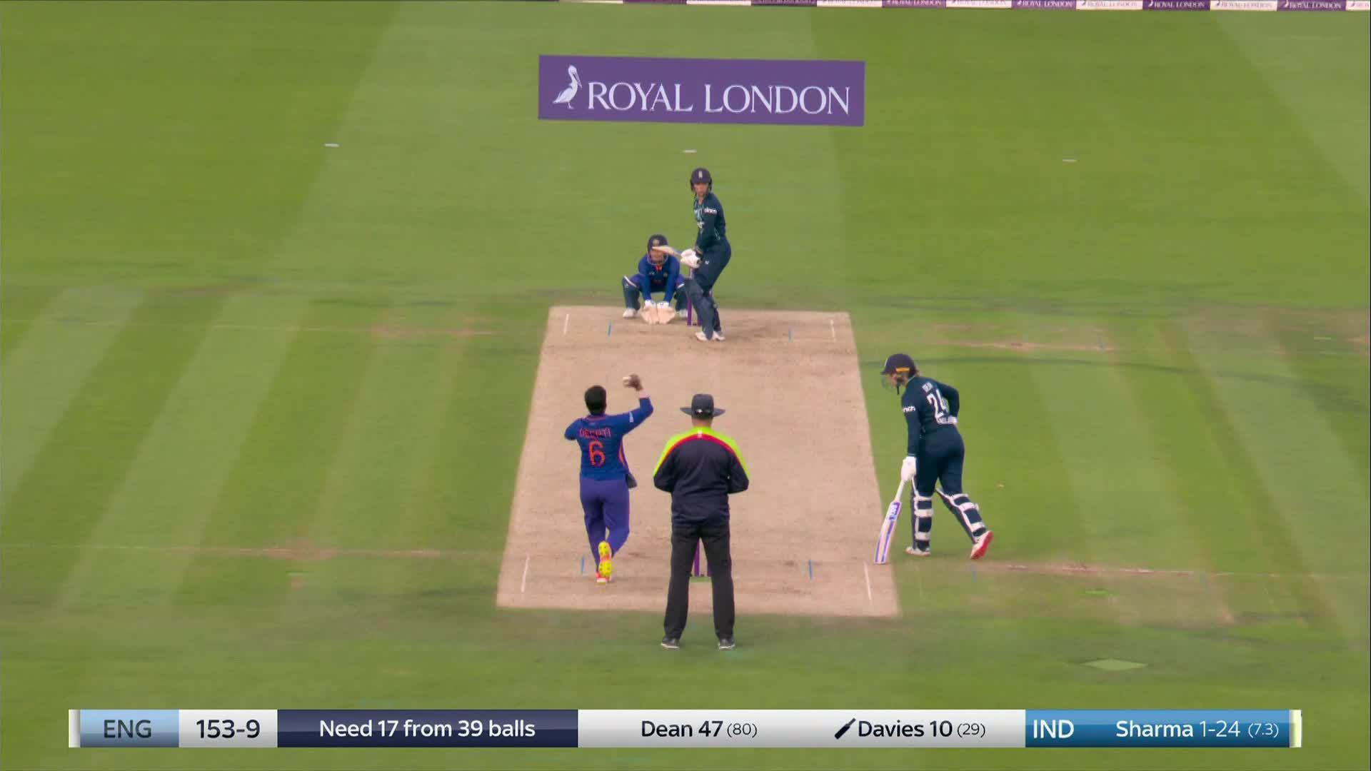 England and Wales Cricket Board (ECB) - The Official Website of the ECB