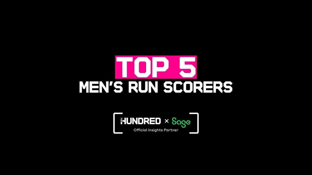 England and Wales Cricket Board (ECB) - The Official Website of the ECB