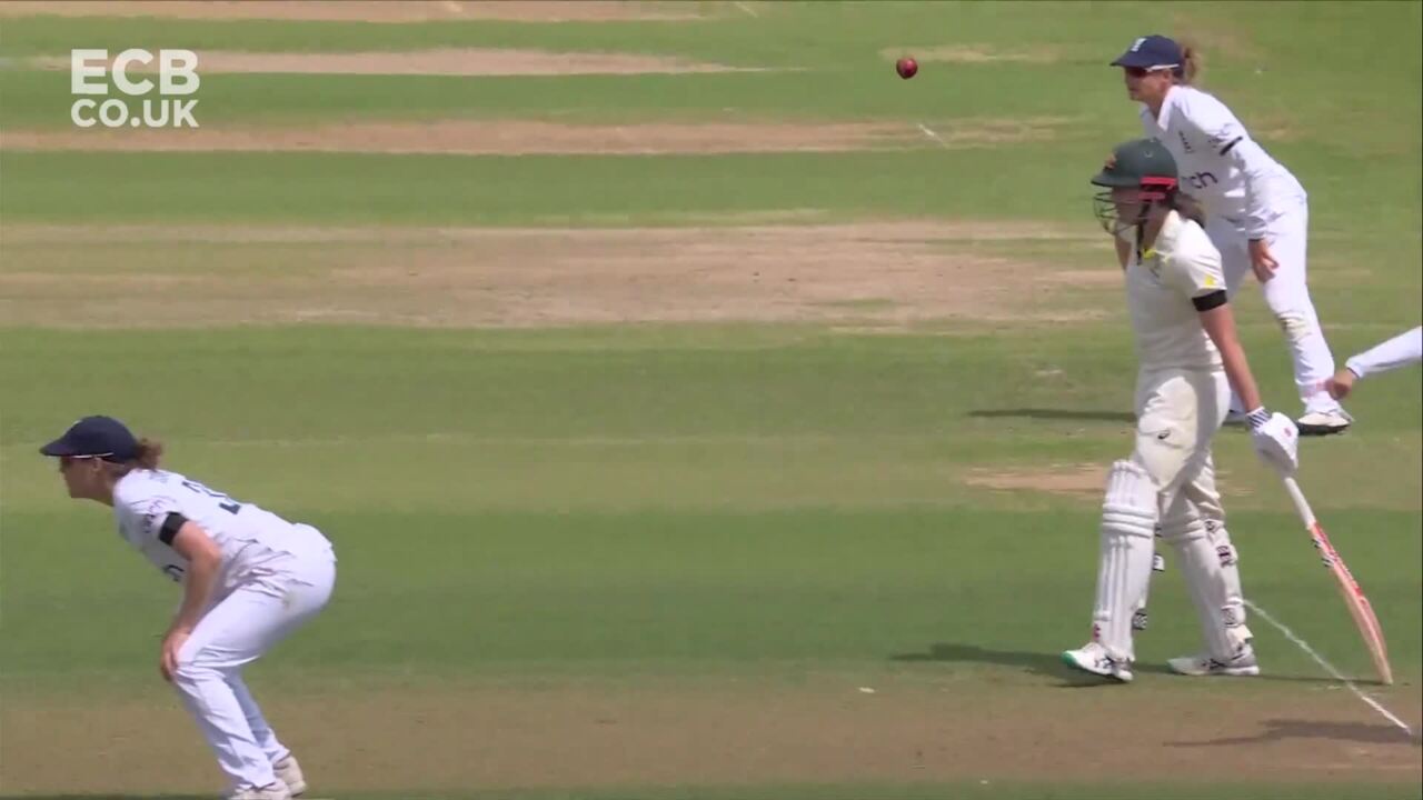 England and Wales Cricket Board (ECB) - The Official Website of the ECB