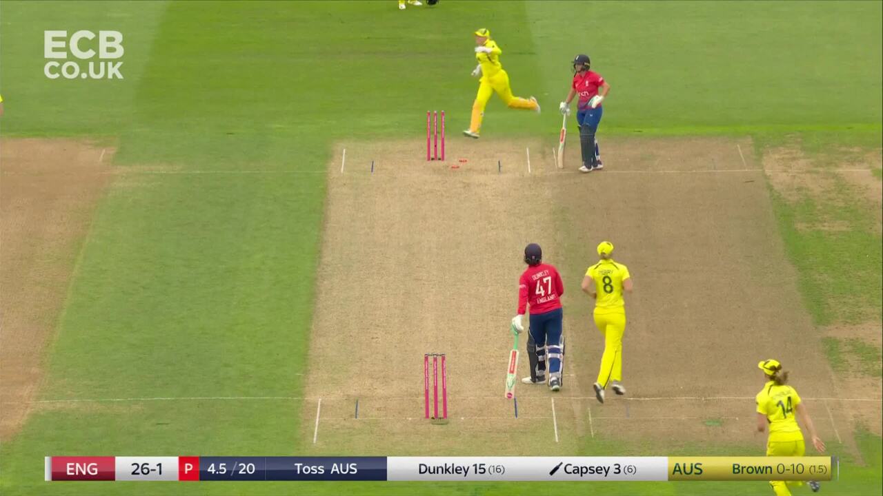 England and Wales Cricket Board (ECB) - The Official Website of the ECB