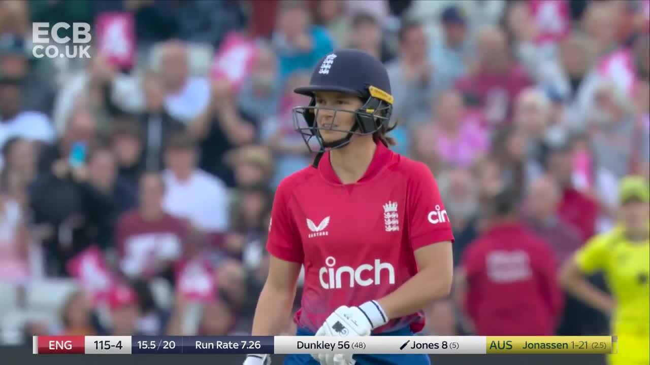 England and Wales Cricket Board (ECB) - The Official Website of the ECB
