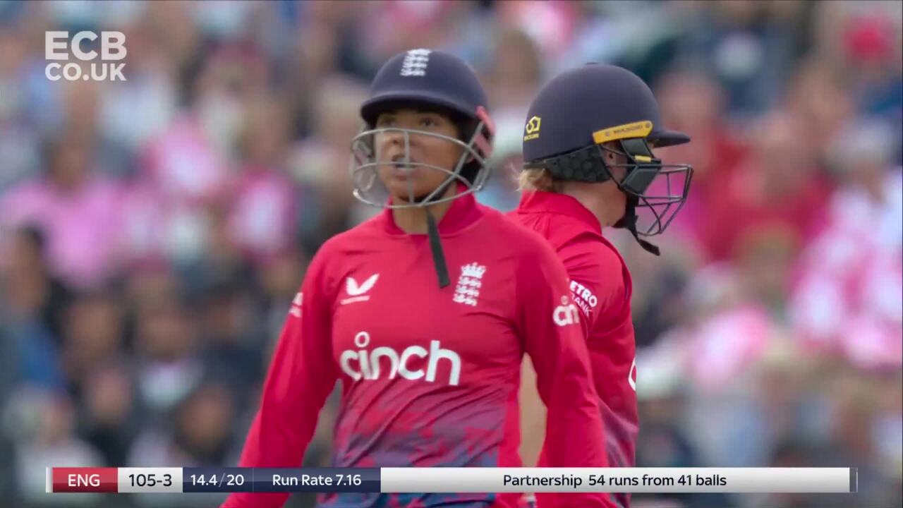 England and Wales Cricket Board (ECB) - The Official Website of the ECB