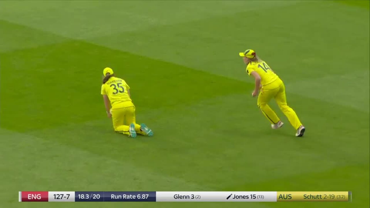 England and Wales Cricket Board (ECB) - The Official Website of the ECB