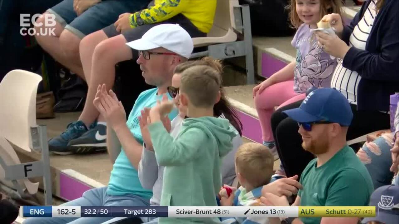 England and Wales Cricket Board (ECB) - The Official Website of the ECB