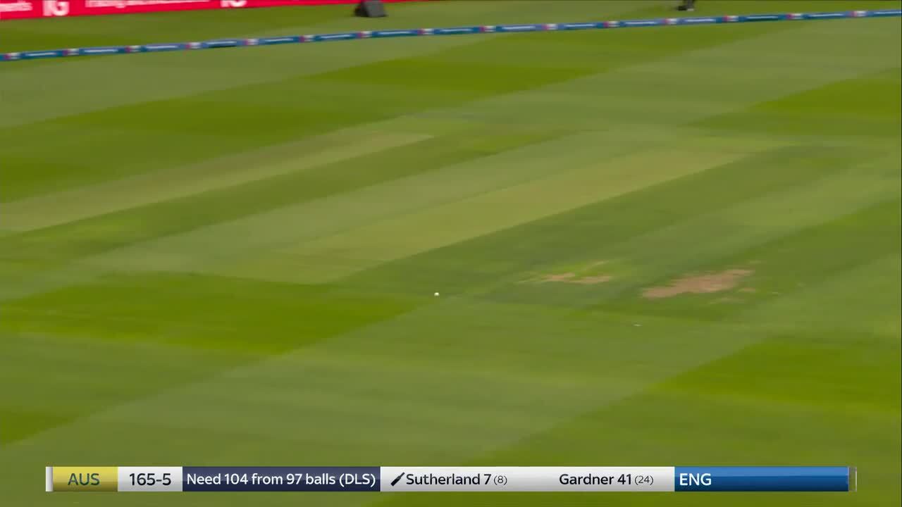 England and Wales Cricket Board (ECB) - The Official Website of the ECB