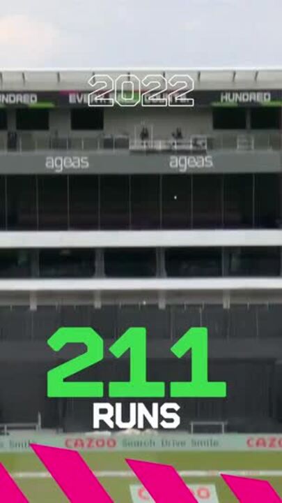 England and Wales Cricket Board (ECB) - The Official Website of the ECB