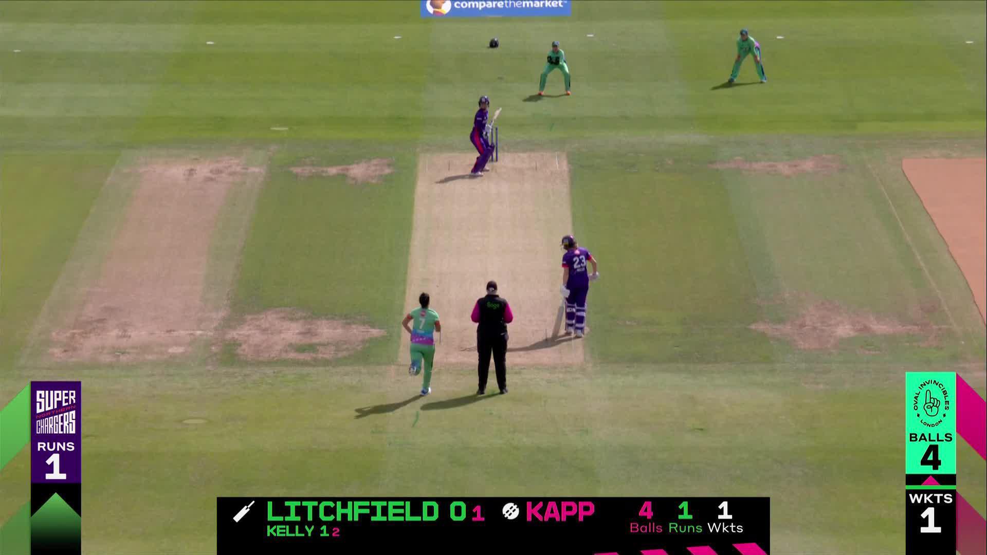 England and Wales Cricket Board (ECB) - The Official Website of the ECB