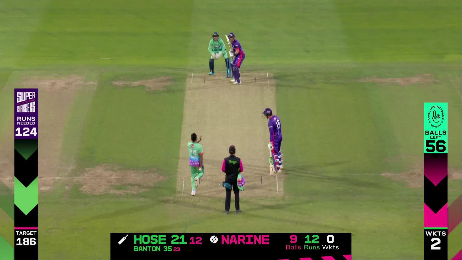 England and Wales Cricket Board (ECB) - The Official Website of the ECB