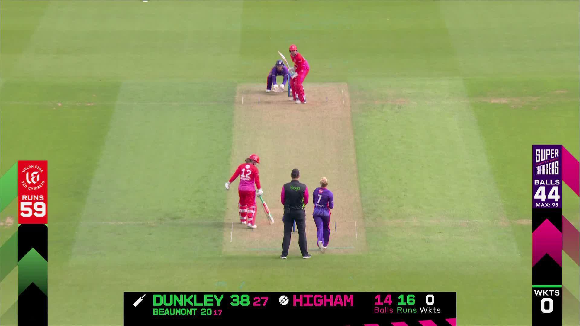 Georgia Wareham catches Sophia Dunkley