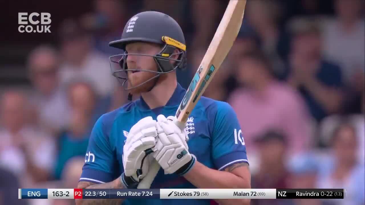 England and Wales Cricket Board (ECB) - The Official Website of the ECB