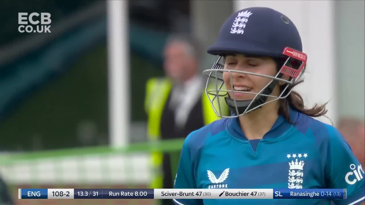 England and Wales Cricket Board (ECB) - The Official Website of the ECB