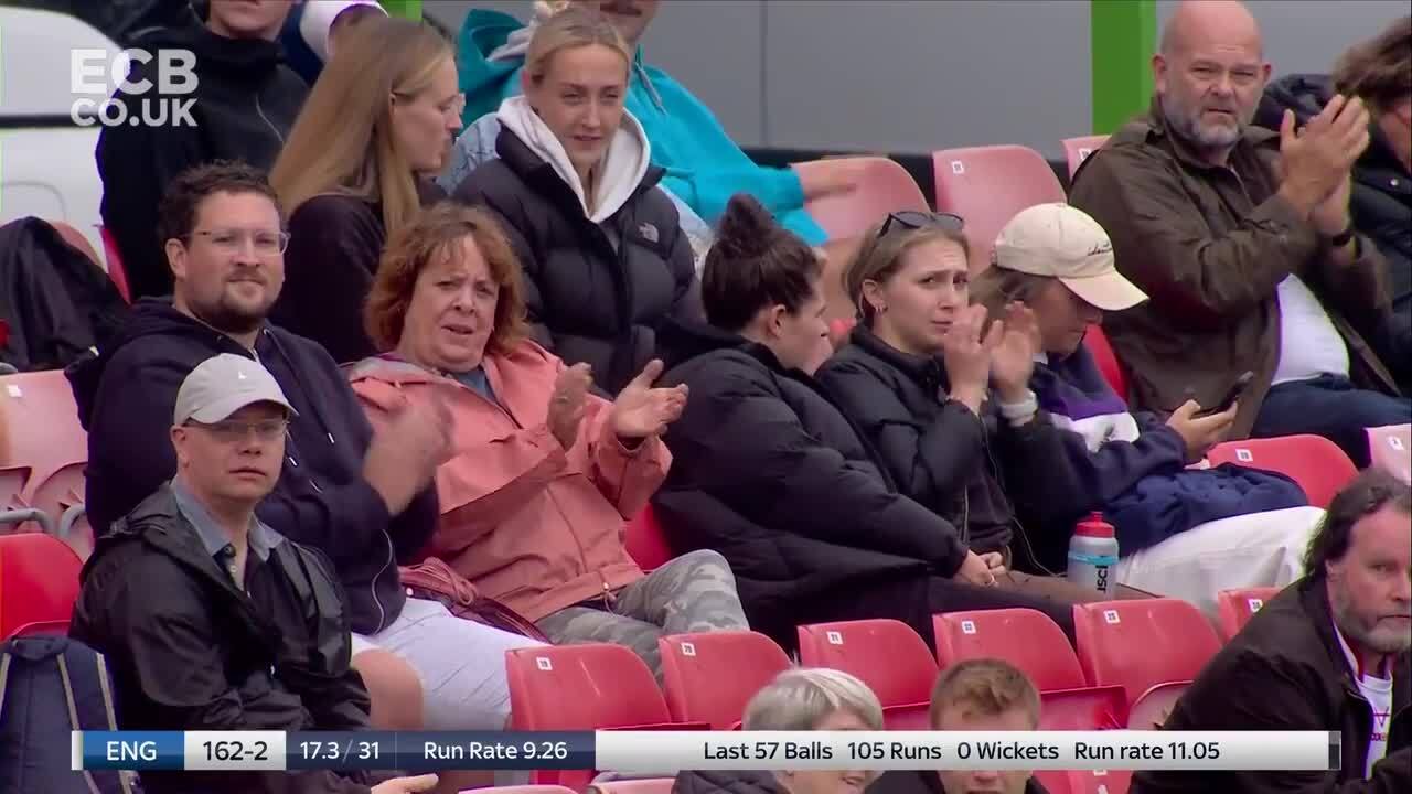 England and Wales Cricket Board (ECB) - The Official Website of the ECB