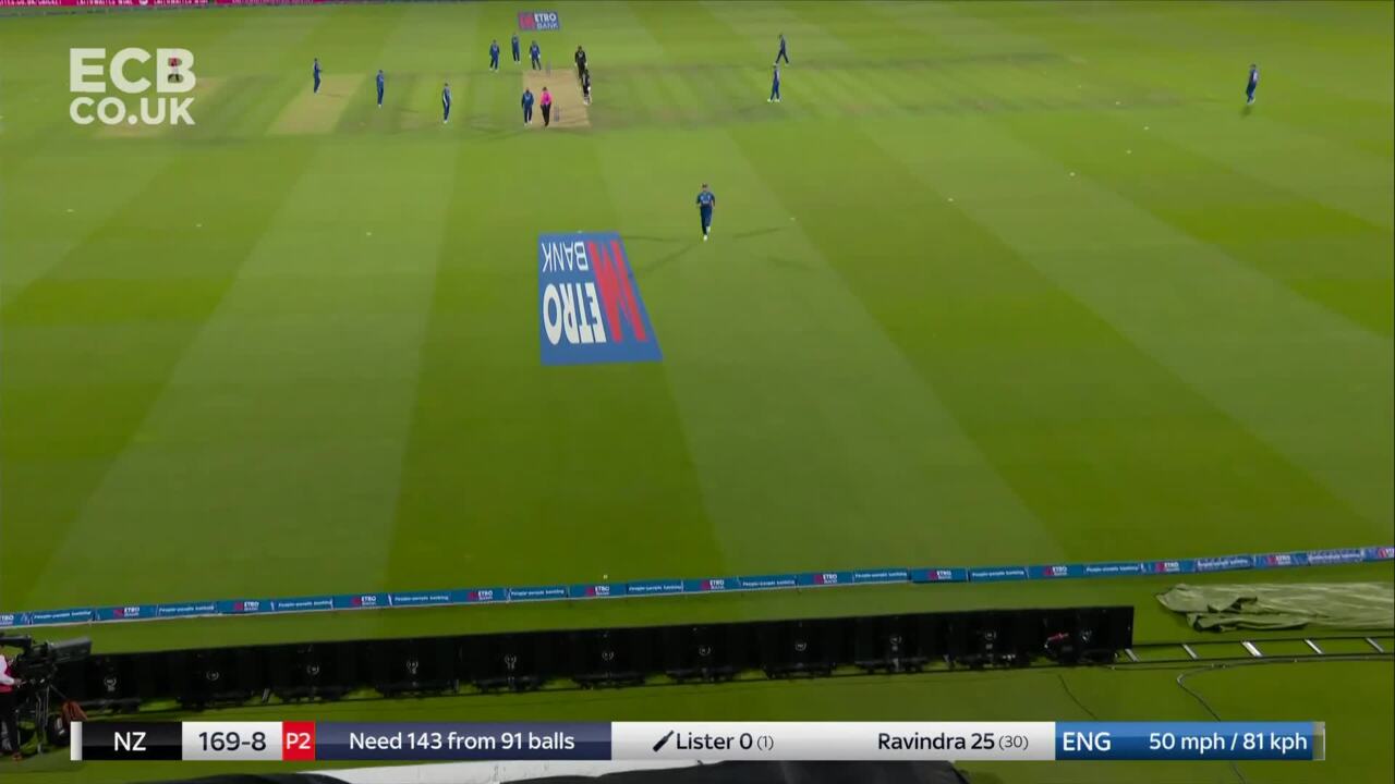 England and Wales Cricket Board (ECB) - The Official Website of the ECB