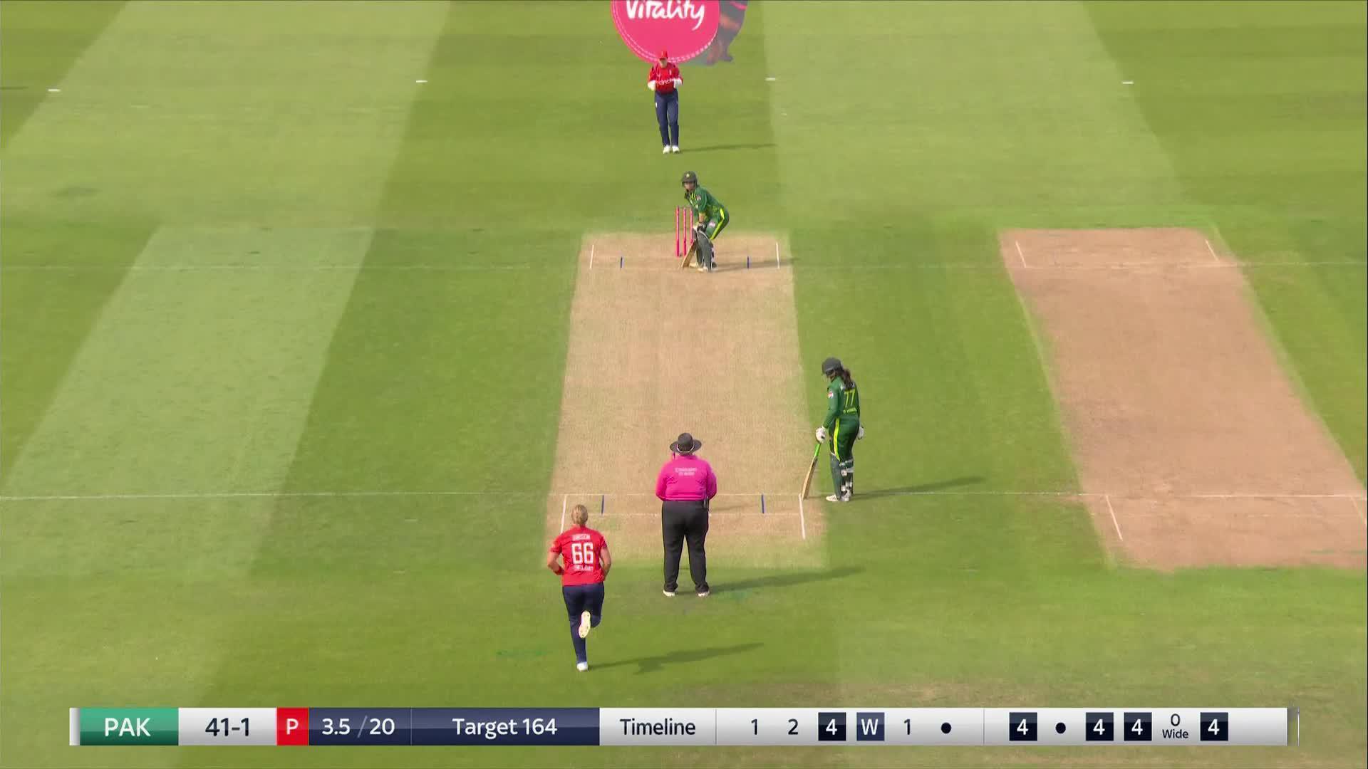 England and Wales Cricket Board (ECB) - The Official Website of the ECB