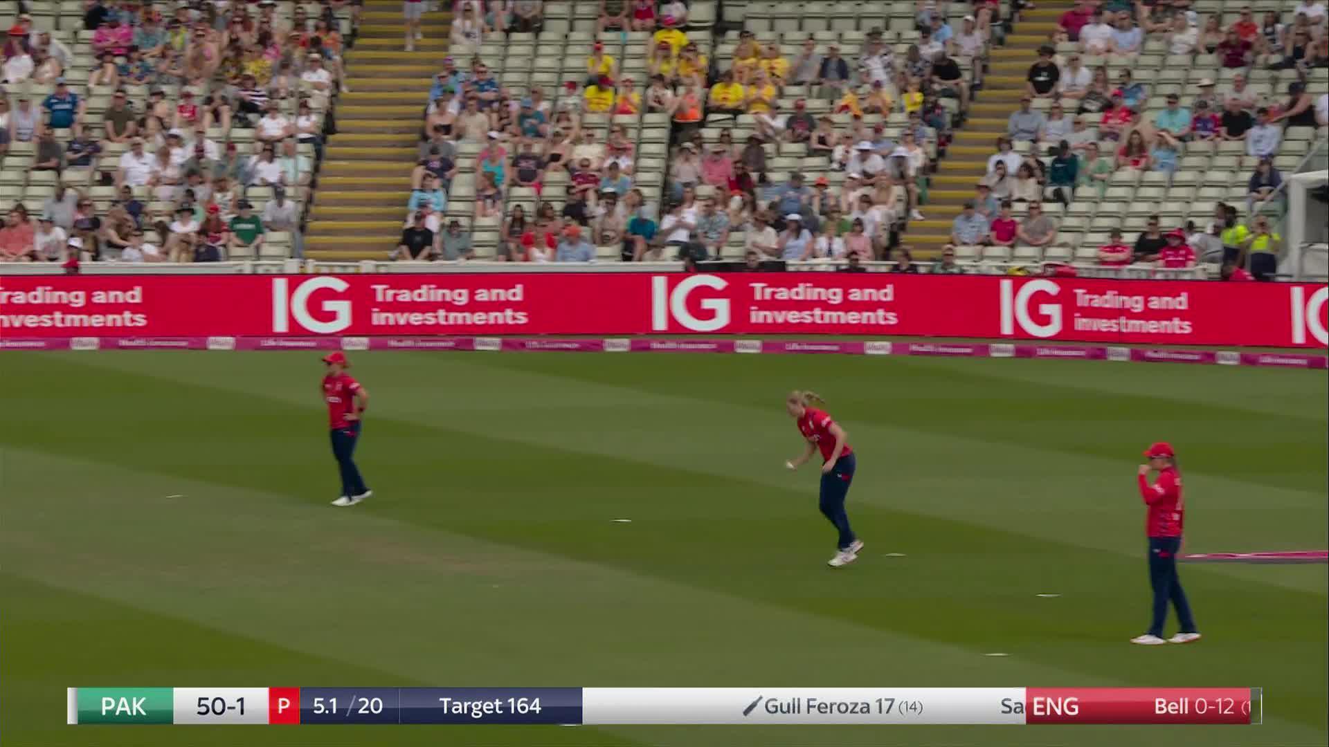 England and Wales Cricket Board (ECB) - The Official Website of the ECB