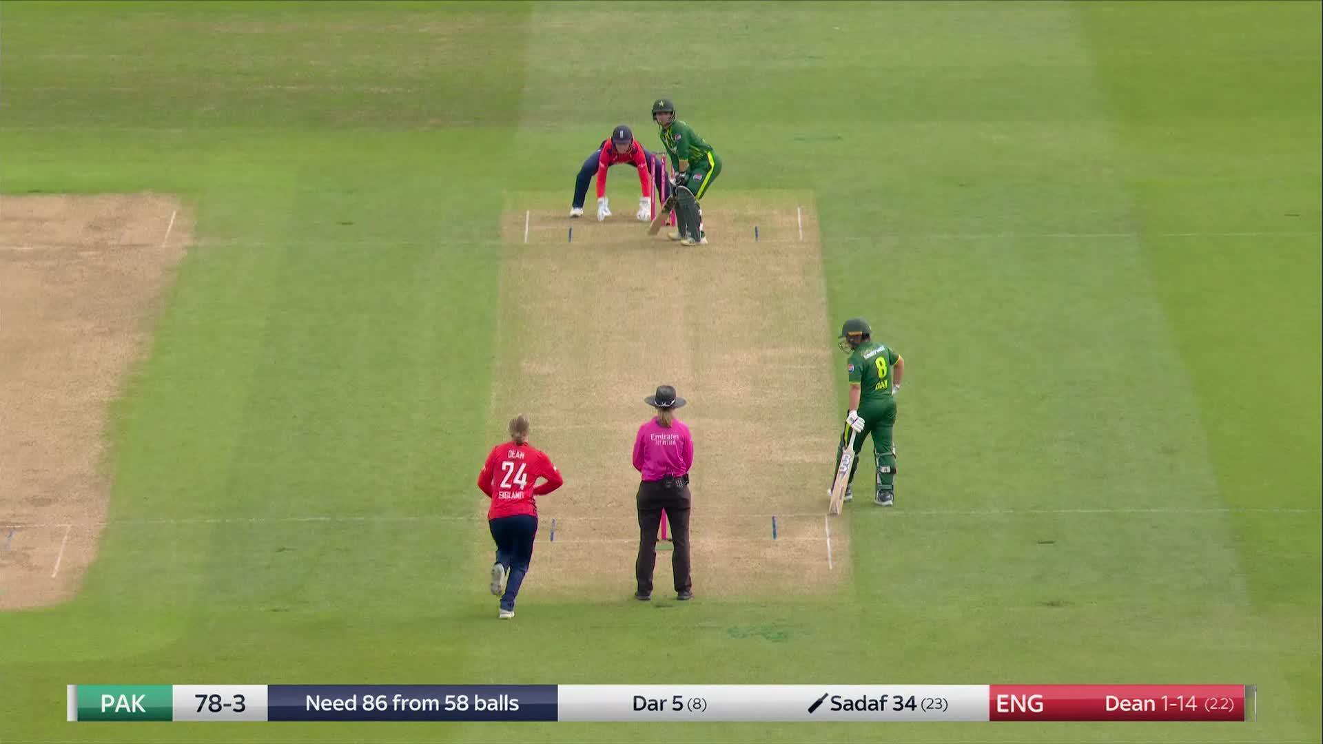 England and Wales Cricket Board (ECB) - The Official Website of the ECB