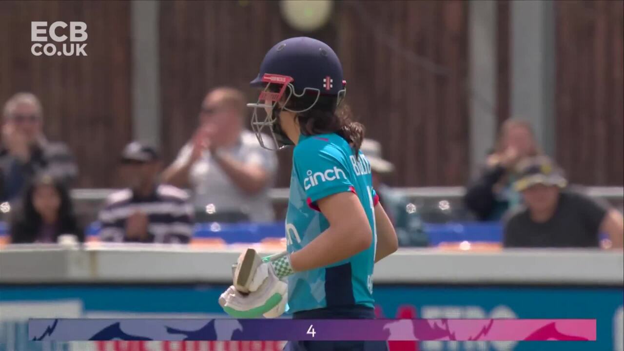 England and Wales Cricket Board (ECB) - The Official Website of the ECB