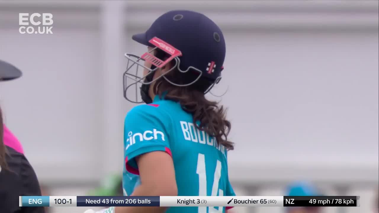 England and Wales Cricket Board (ECB) - The Official Website of the ECB