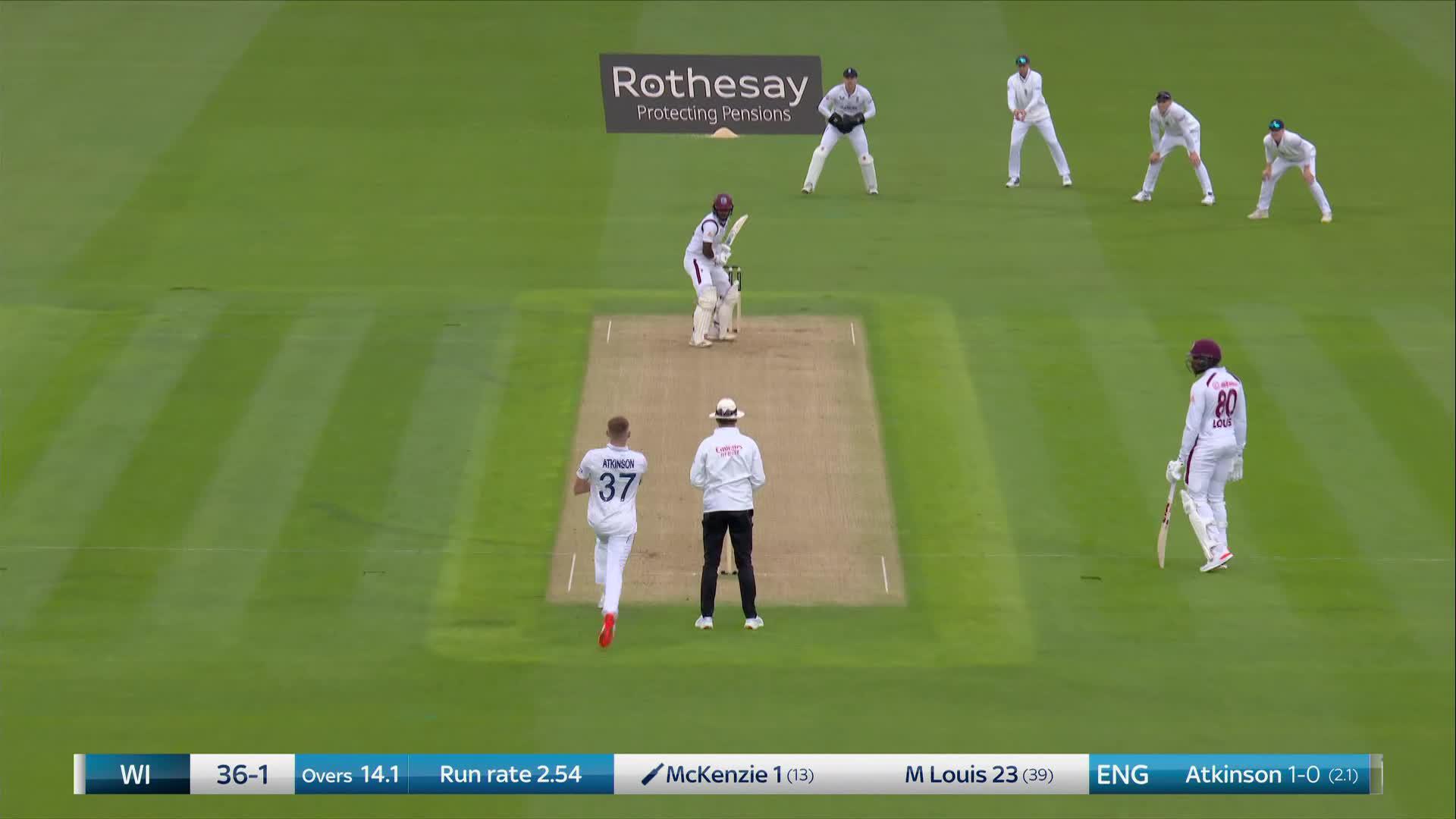 England and Wales Cricket Board (ECB) - The Official Website of the ECB