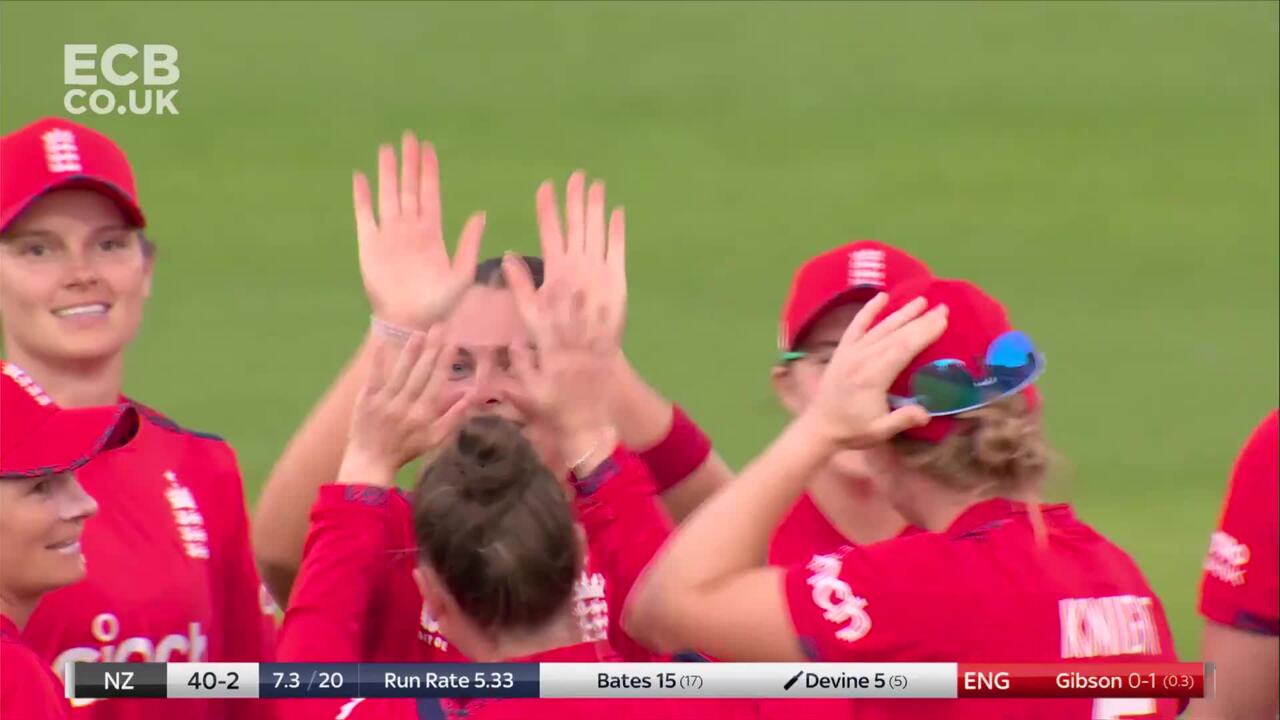 England and Wales Cricket Board (ECB) - The Official Website of the ECB