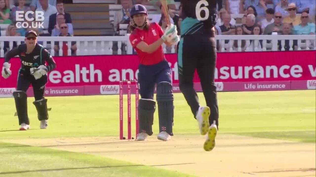 England and Wales Cricket Board (ECB) - The Official Website of the ECB