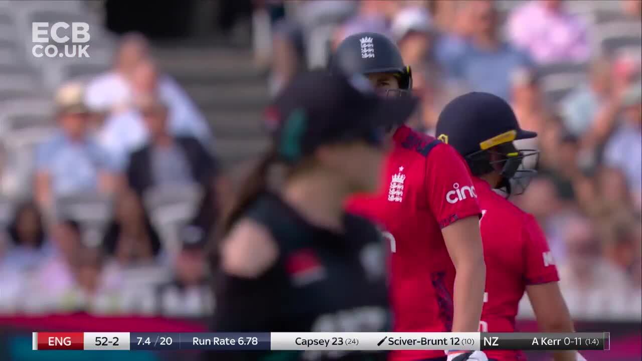 England and Wales Cricket Board (ECB) - The Official Website of the ECB