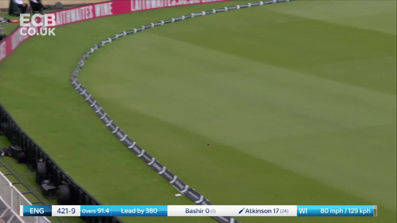 England and Wales Cricket Board (ECB) - The Official Website of the ECB